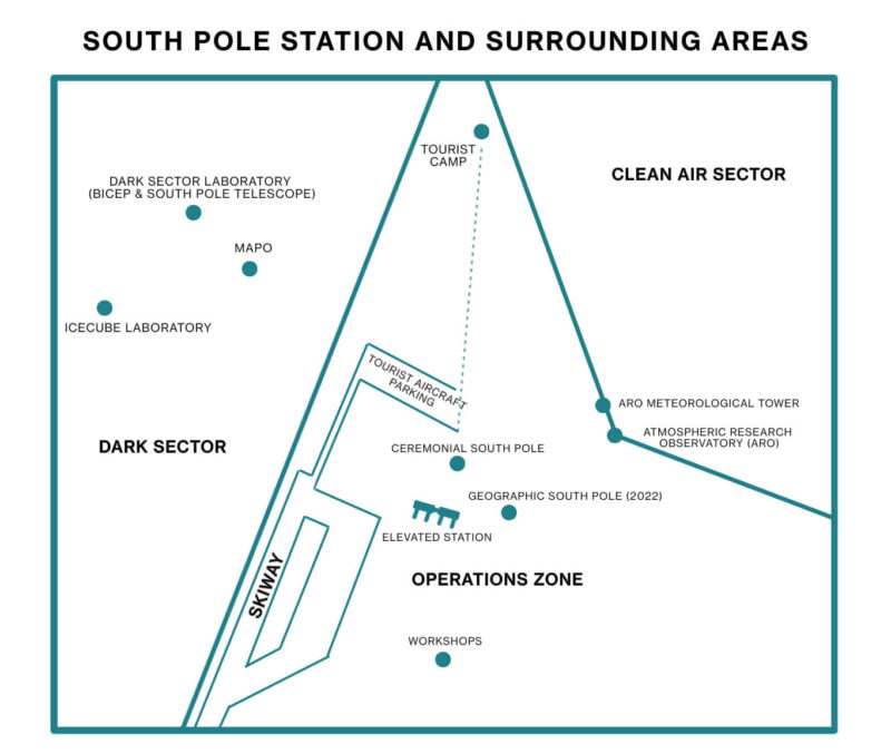Life at the South Pole Station: Everything You Want to Know • Wander ...